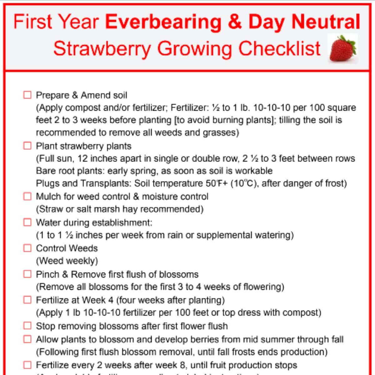 Mara Des Bois Strawberry Variety Info And Grow Guide – Strawberry Plants